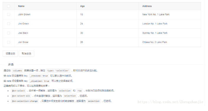 iview table表格的自定义样式（动态改变背景色等）_iview table 单元格样式动态设置-CSDN博客