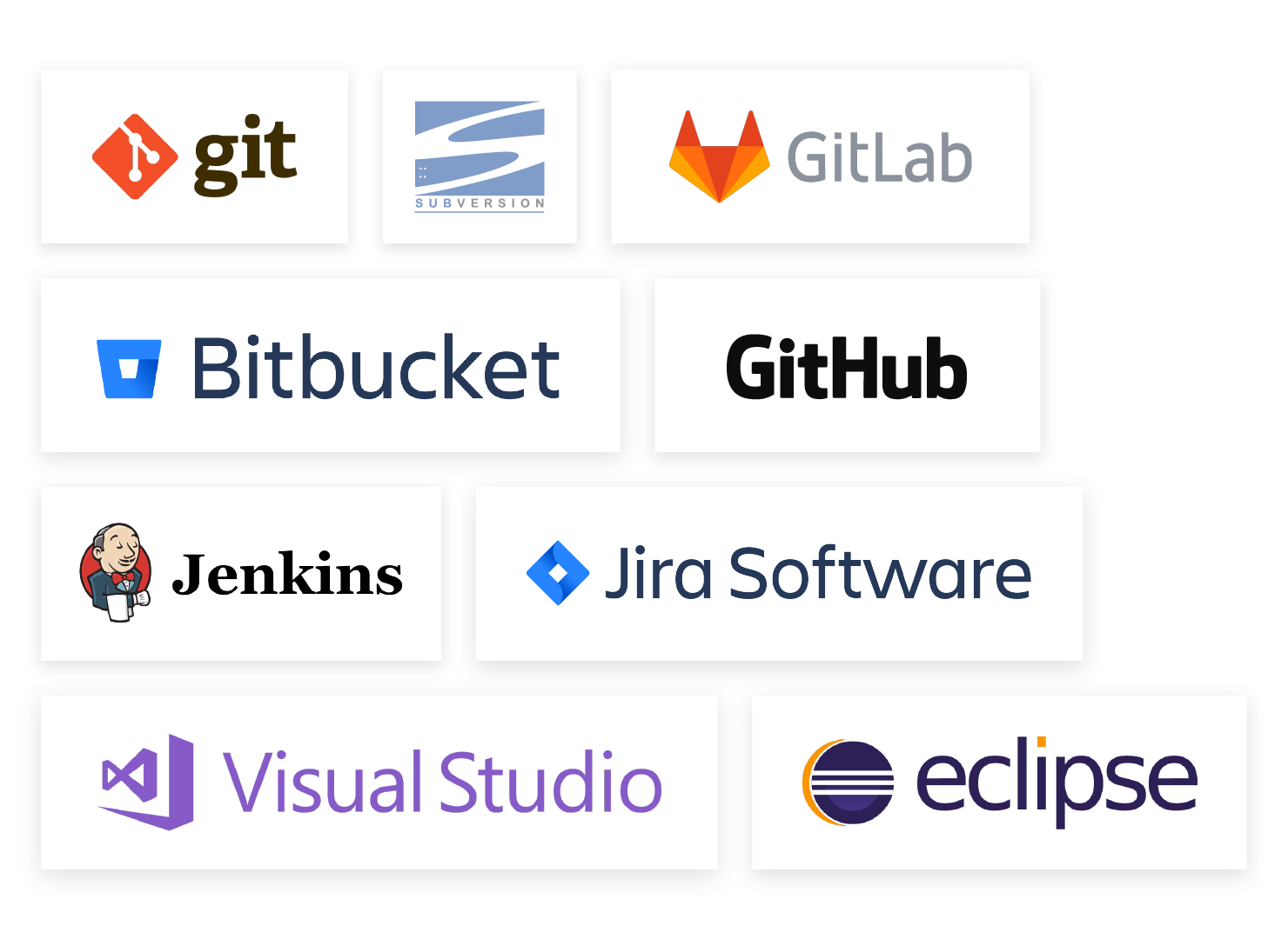 智能软件分析平台Embold-CSDN博客