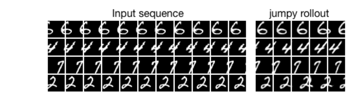 Temporal Difference Variational Auto-Encoder_belief state temporal ...