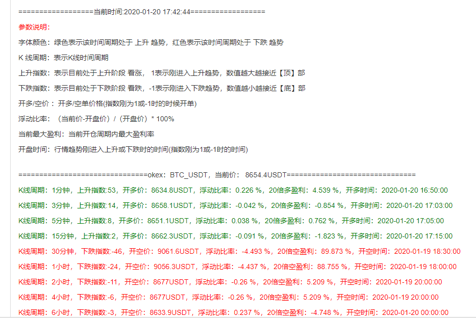 Python破解websocket加密爬虫python Websocket Binary Message 解析 Csdn博客