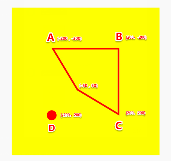 Android Path之Direction.CW、Direction.CCW_path.direction.cw-CSDN博客