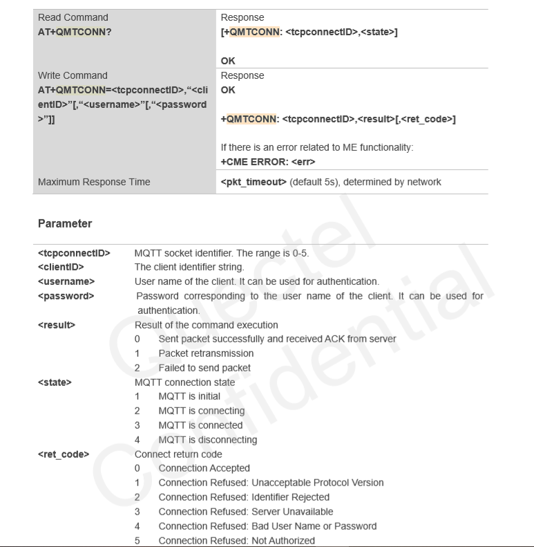 物联网之“BC28 + ONENET + MQTT ”遇到的BUG和解决之法_bc28模块无法入网-CSDN博客