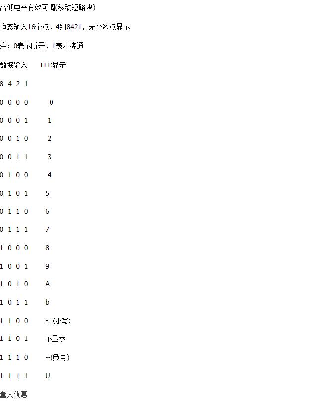 16位与BCD码关系与区别_16bit-bcd-CSDN博客