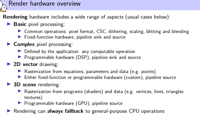 display:kms-bridge-4.14kernel_drm bridge-CSDN博客
