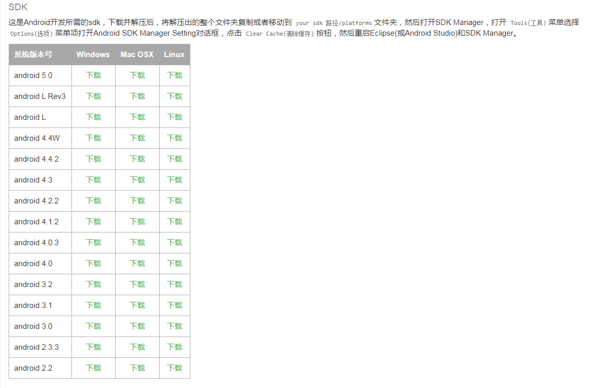 Android SDK Manager手动添加安卓版本和Intel x86 Atom System Image_system image下载-CSDN博客