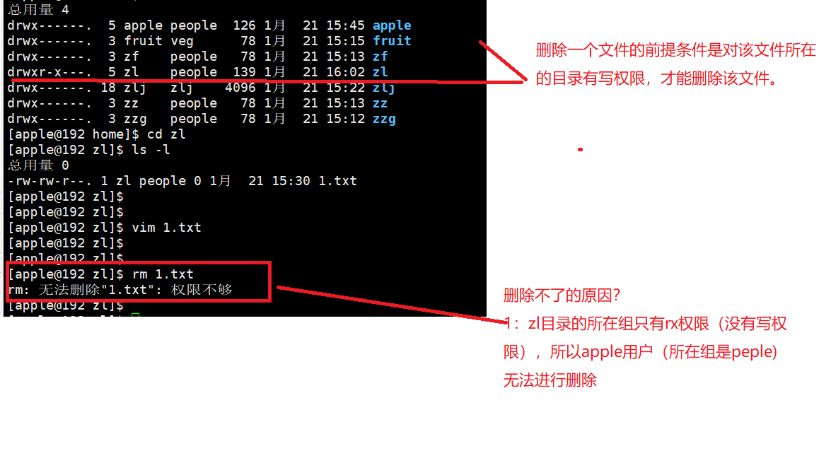 Linux用户权限相关命令浅谈之rwx权限详解——史上最烂系列_删除权限rwxrwxrwx文件-CSDN博客