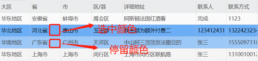 easyui 常用组件的样式修改_easyui linkbutton 改变颜色-CSDN博客