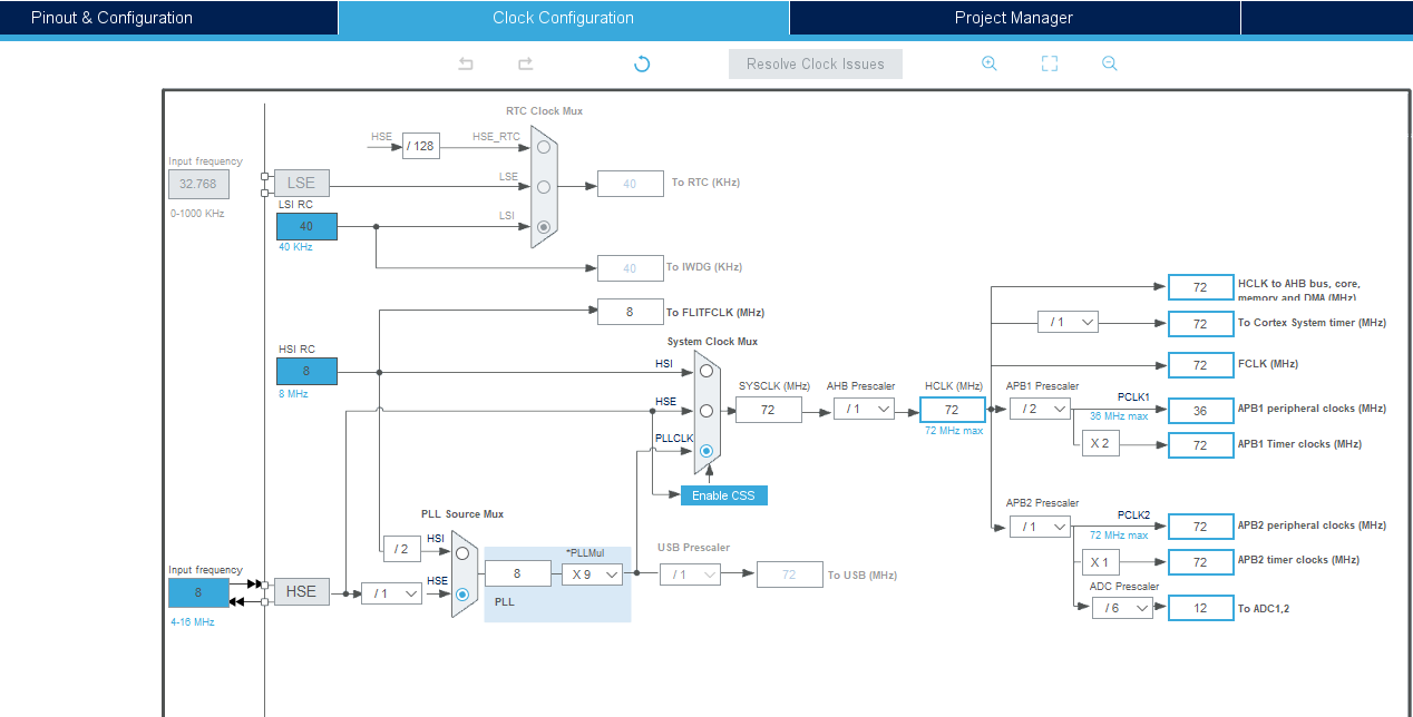 STM32CubeIDE ADC 单次转换模式_adc cube 单次-CSDN博客