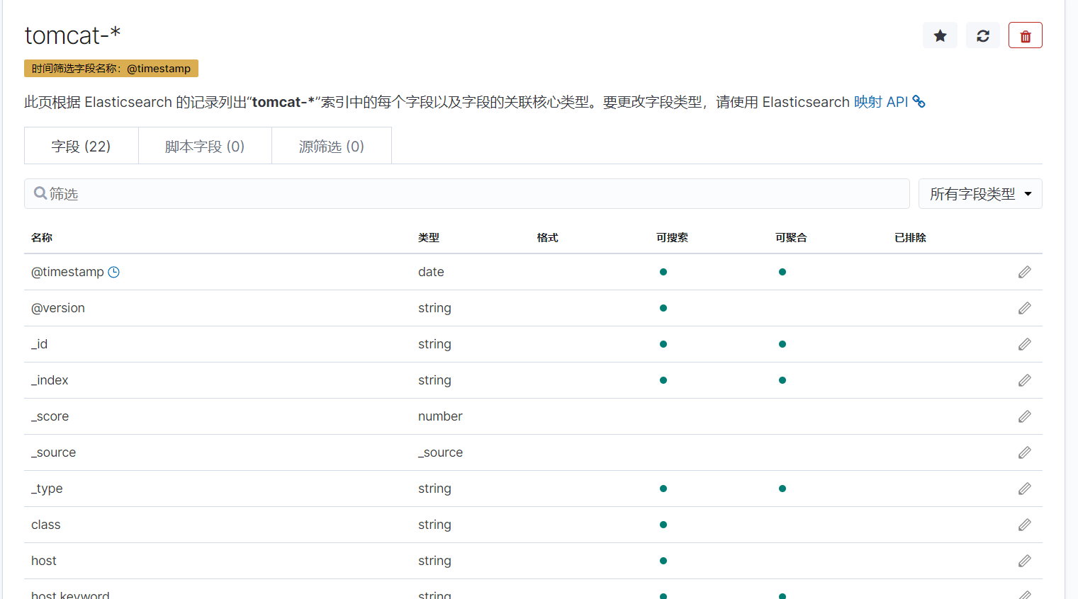 ELK监控tomcat，图形化显示日志统计数据_数据统计与日志展示-CSDN博客