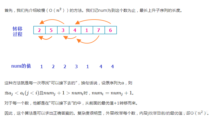最长上升子序列最长递增子序列牛客 Csdn博客