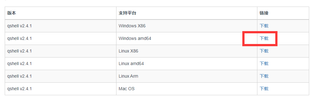 windows下如何使用配置七牛qshell命令工具_windows上面怎么启动七牛-CSDN博客