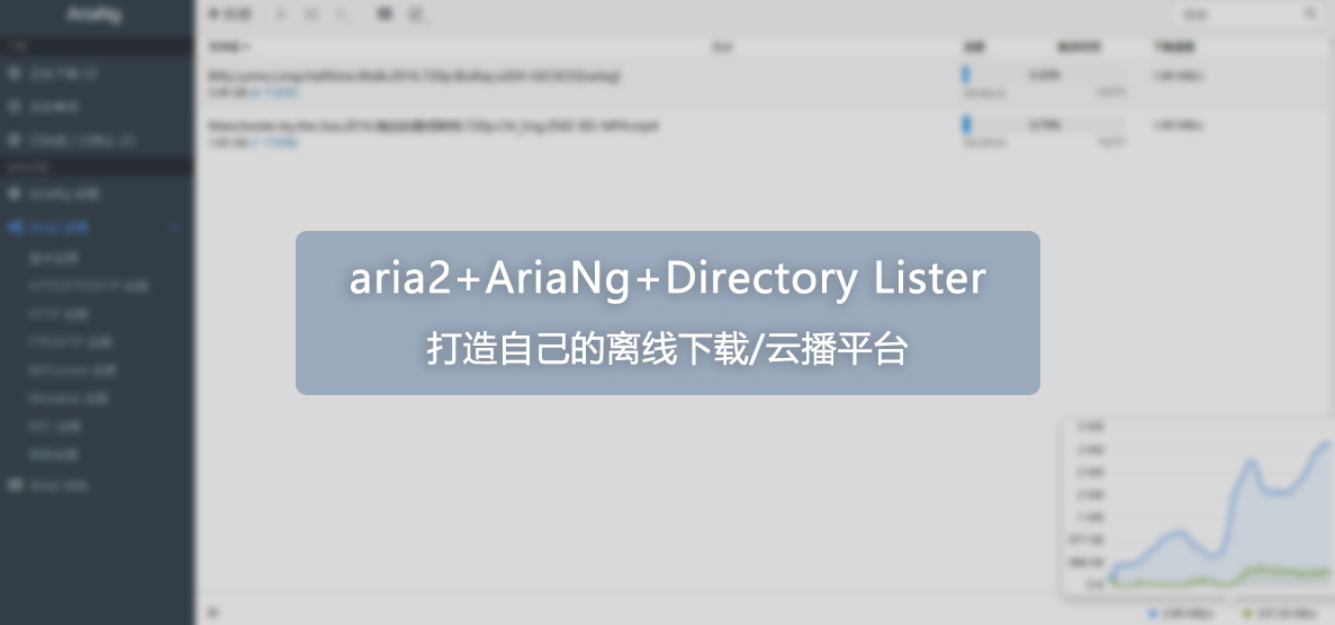 aria2+AriaNg 打造自己的离线下载/云播平台_air2 +airng-CSDN博客