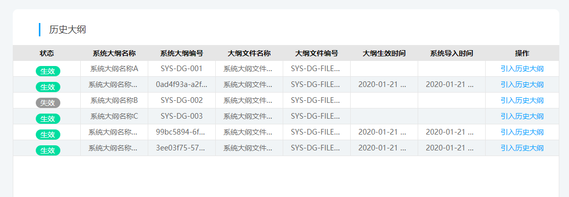 layui table 外观美化_layui table skin-CSDN博客