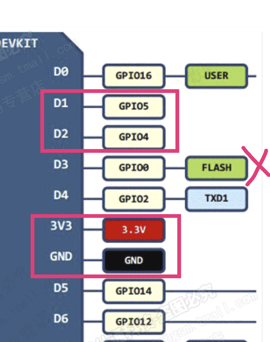Micropython（4）：使用esp8266 控制 Oled 屏幕，并显示 Helloworld 字符 Esp8266连接屏幕没有显示 Csdn博客