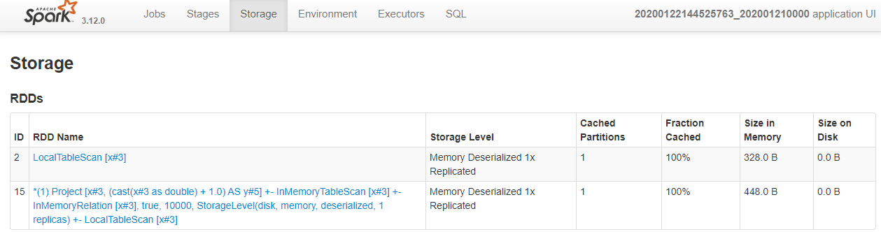 关于spark persist()的两个坑_persist 不会缓存全部数据吗-CSDN博客