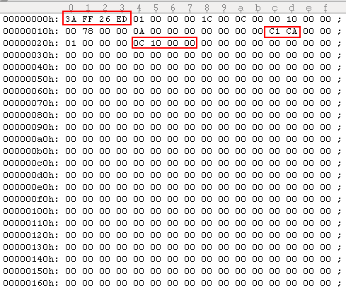 Android system.img ext4格式_安卓system.img镜像属性-CSDN博客