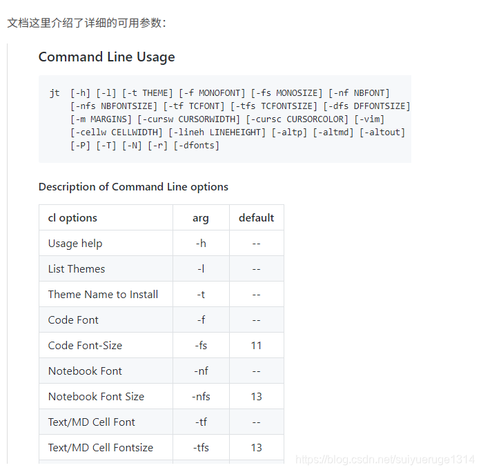 Jupyter Notebook 修改主题、字体、字号等及autopep8、联想jupyter怎么联想 Csdn博客