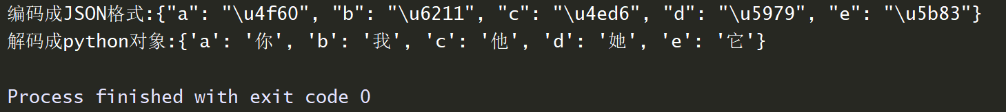 Python数据分析（二）json格式文件的编码与解码json文件的文件编码有哪些 Csdn博客