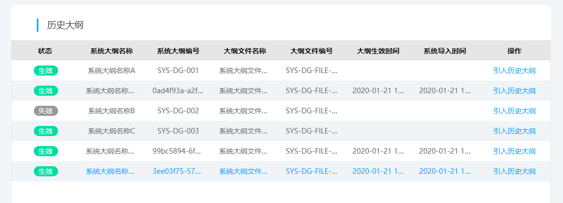 layui table 外观美化_layui table skin-CSDN博客