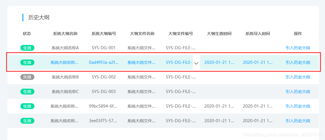 Layui Table 外观美化 Layui Table Skin Csdn博客