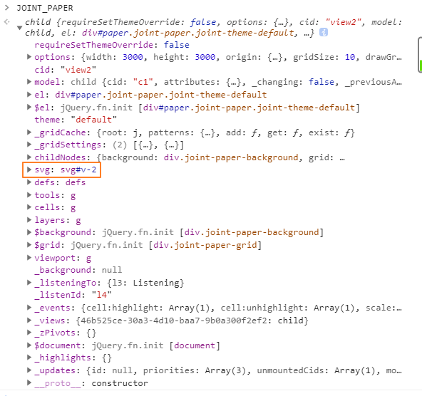 JointJS几个实用功能的简单实现_jointjs拖拽绘制-CSDN博客