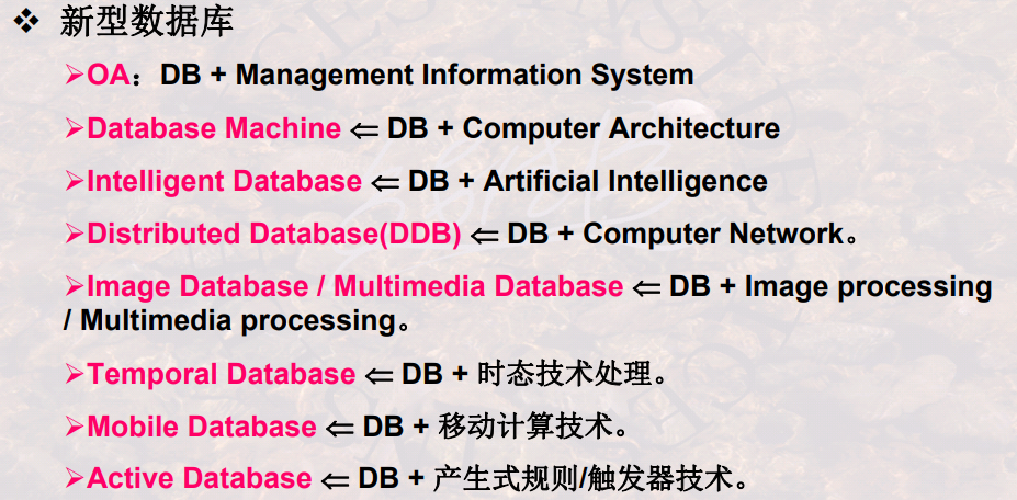 数据库原理 02数据库系统的结构抽象与演变_典型数据库系统的抽象结构-CSDN博客