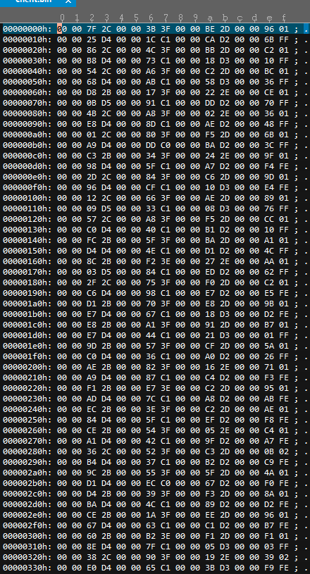 audio 应用-Python 分析工具_python audio-CSDN博客