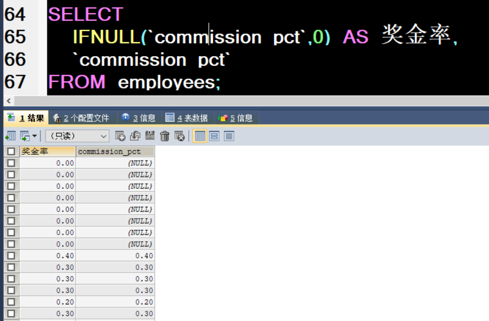 数据库学习之MySQL (五）——select 语句 IFNULL() CONCAT()的应用_select ifnull-CSDN博客