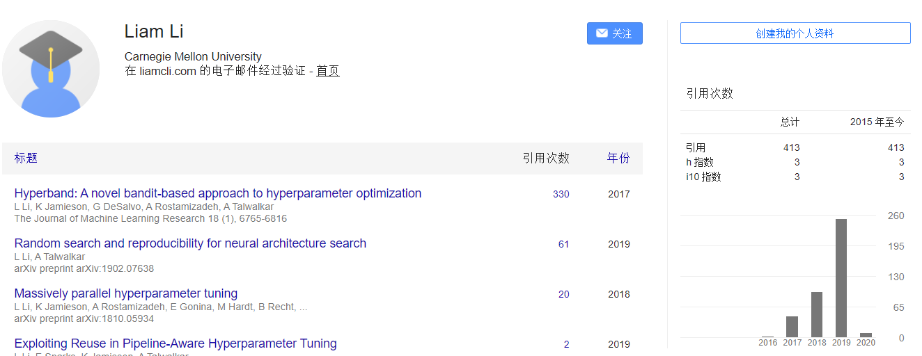 Hyperband: A novel bandit-based approach to hyperparameter optimization ...