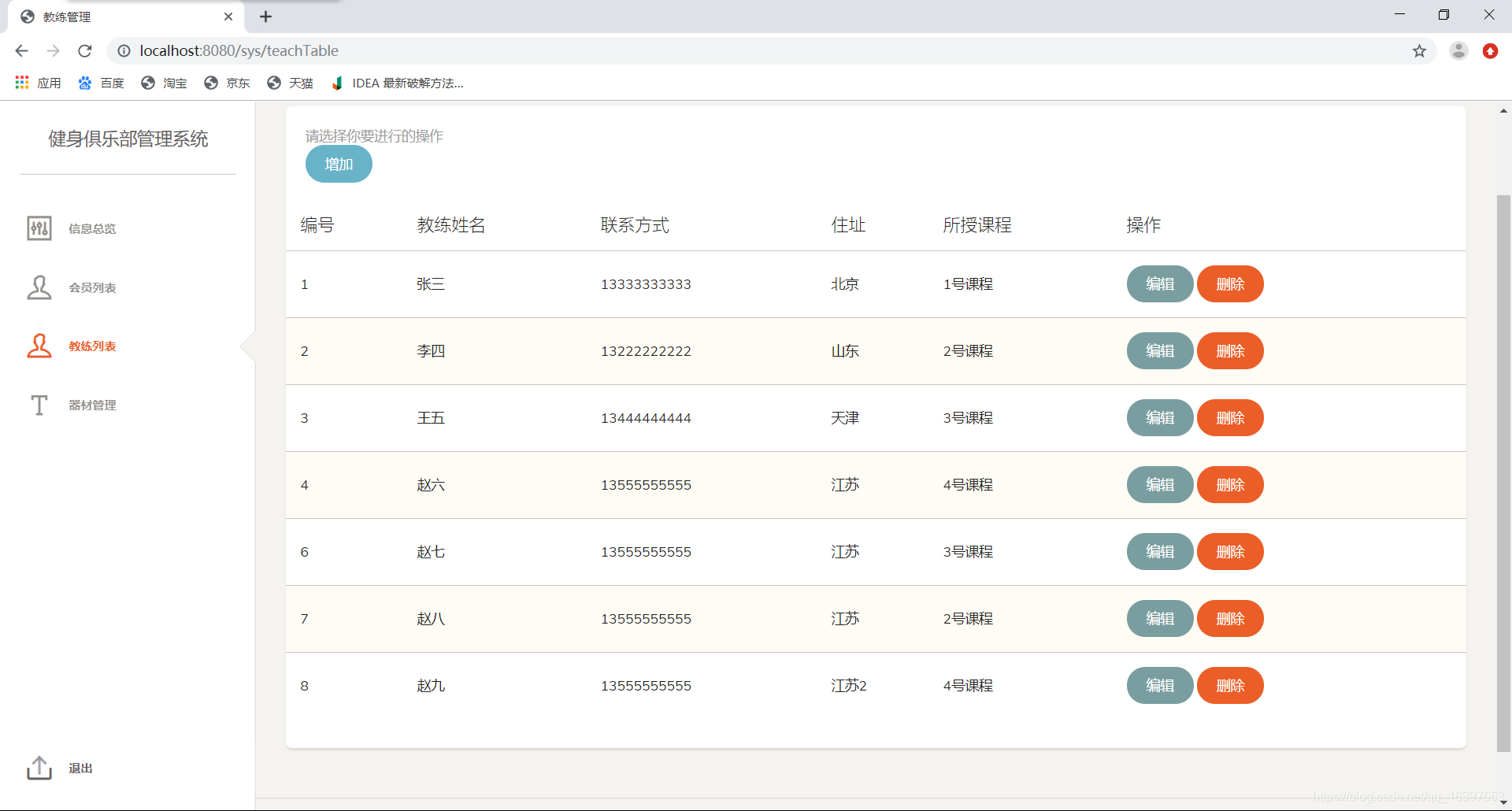 基于ssm的健身房管理系统 Csdn博客