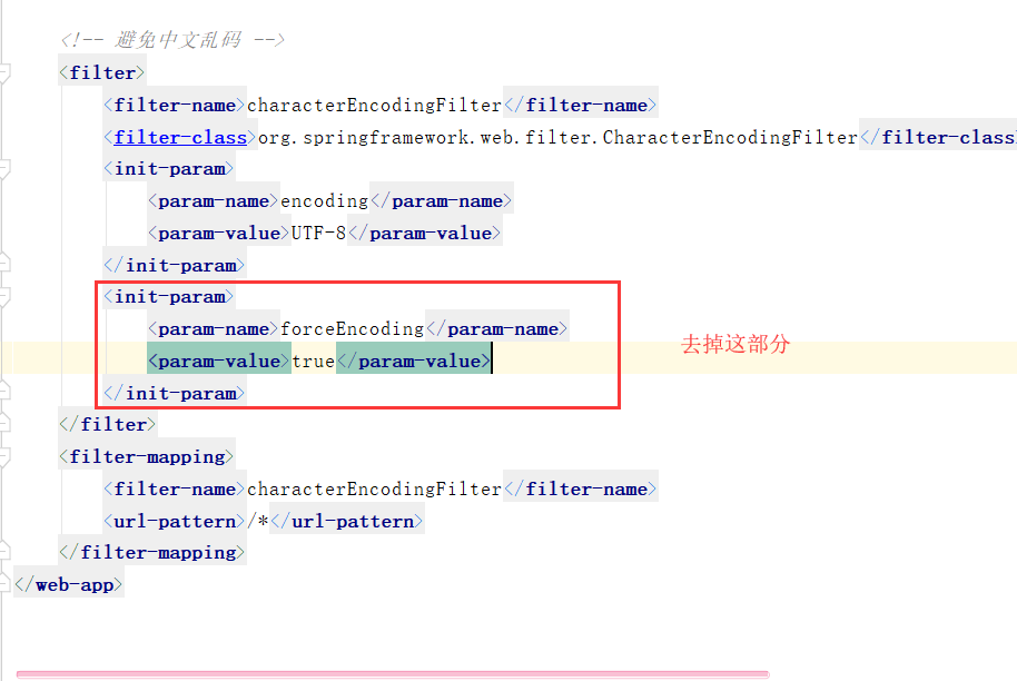 Ssm访问html页面中文乱码ssm 的html中文乱码 Csdn博客 