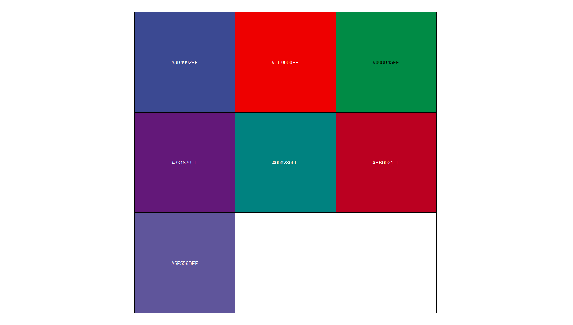 R语言生信绘图配色（ggsci包）--SCI论文配色_ggsci颜色-CSDN博客