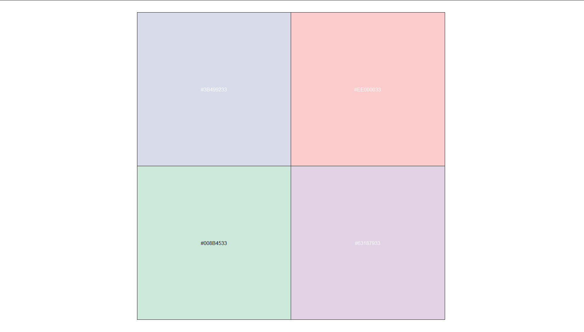 R语言生信绘图配色（ggsci包）--SCI论文配色_ggsci颜色-CSDN博客