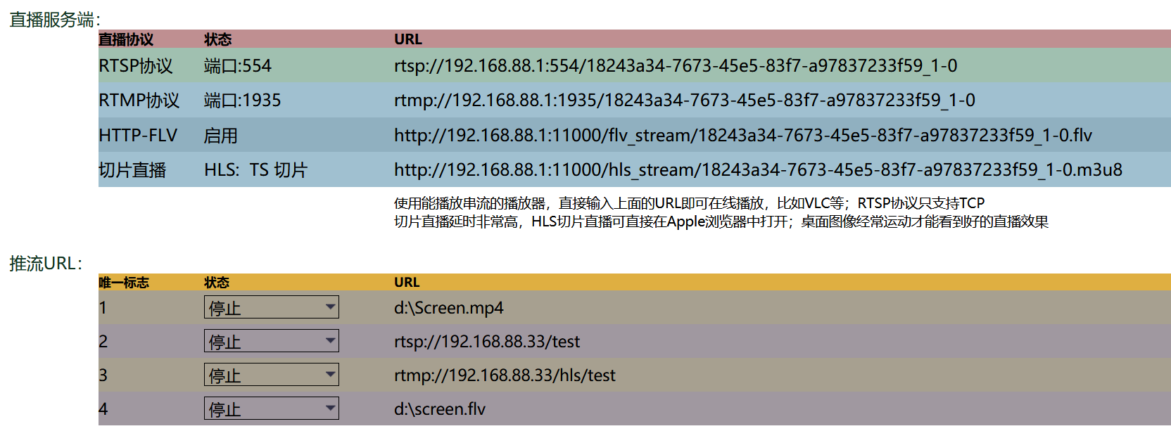 Windows远程桌面实现之十一：桌面屏幕通过各种直播服务端直播（RTSP, RTMP, HTTP-FLV, HLS)_rtmp远程桌面控制-CSDN博客