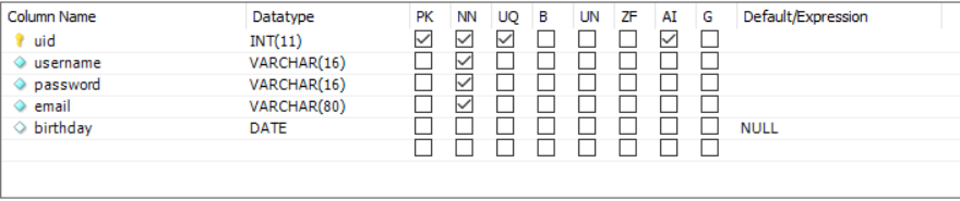 spring boot+mybatis+ajax实现注册功能和问题总结_idea+spring boot+mybatis+mysql+jquery+ajax实现登录功能-CSDN博客