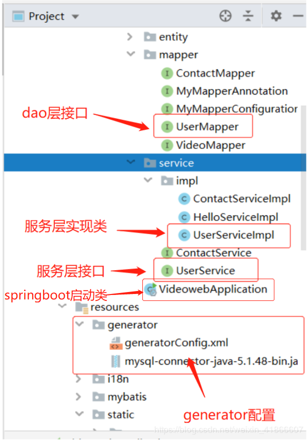 spring boot+mybatis+ajax实现注册功能和问题总结_idea+spring boot+mybatis+mysql+jquery+ajax实现登录功能-CSDN博客