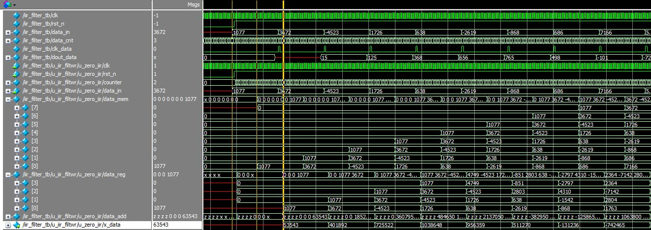 IIR滤波器的MATLAB与FPGA的设计实现_vivado设计一阶iir滤波器-CSDN博客