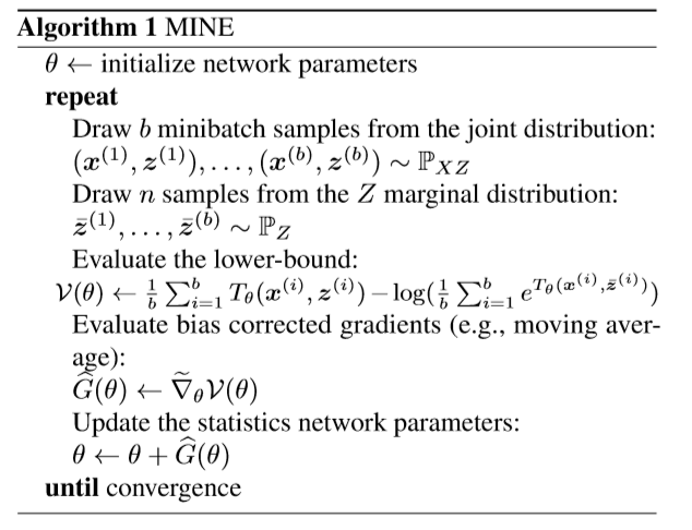 Learning deep representations by mutual information estimation and maximization-CSDN博客