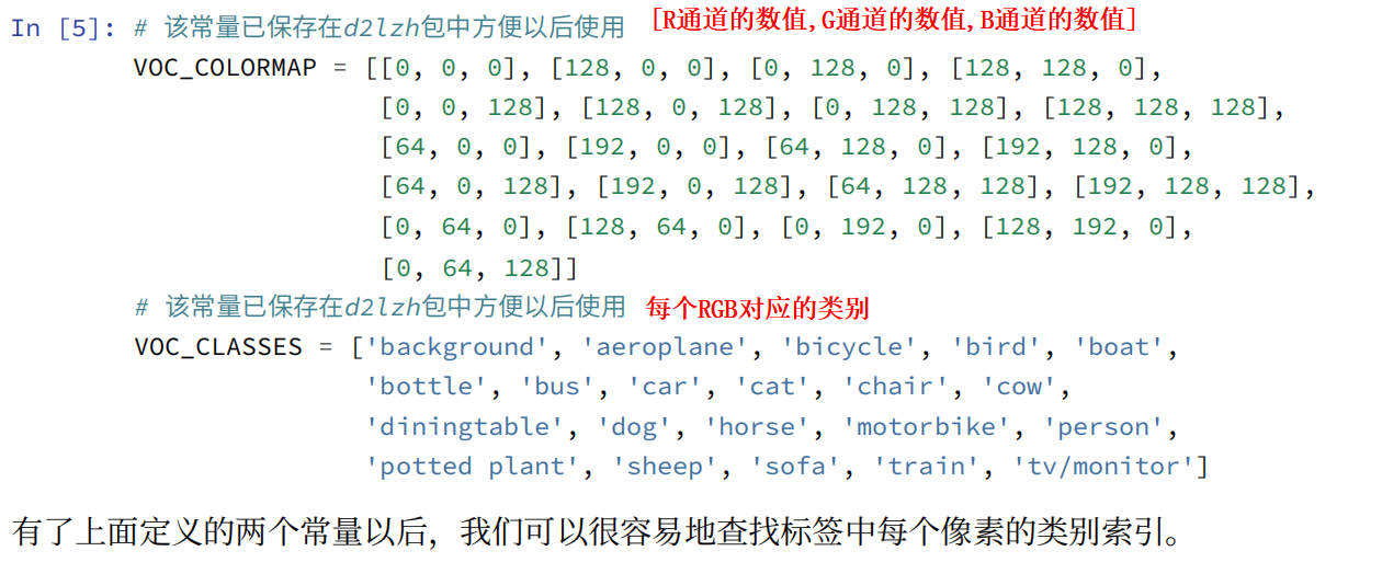 Numpy 相关函数详解_numpy unsqueeze-CSDN博客