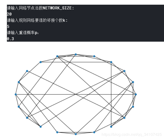 Python复杂网络分析库networkx 看这一篇就够了networkx 仿真 Csdn博客 
