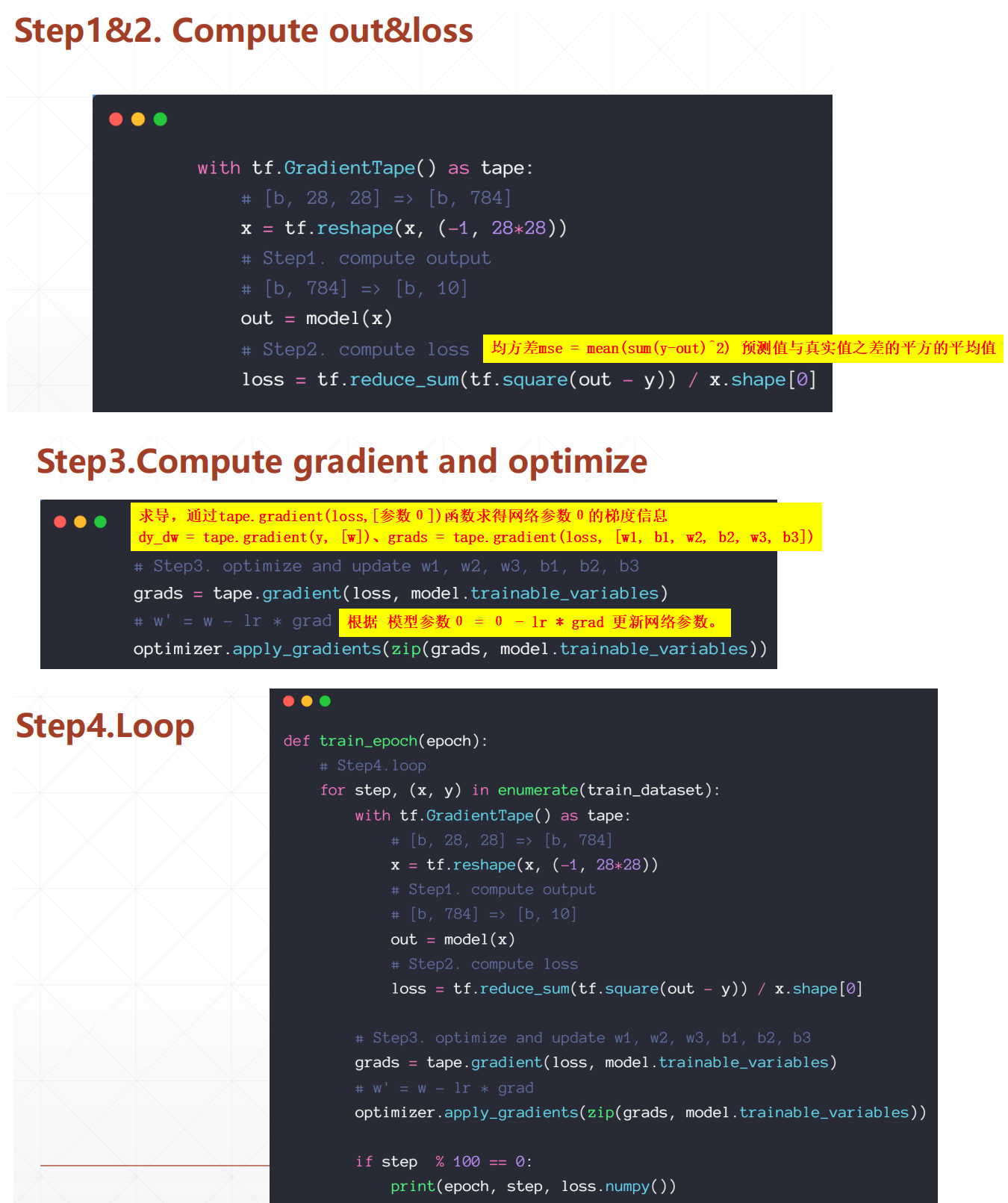 tensorflow 2.0 深度学习（第一部分 part1）_with tf.gradienttape() as tape: # forword logits =-CSDN博客