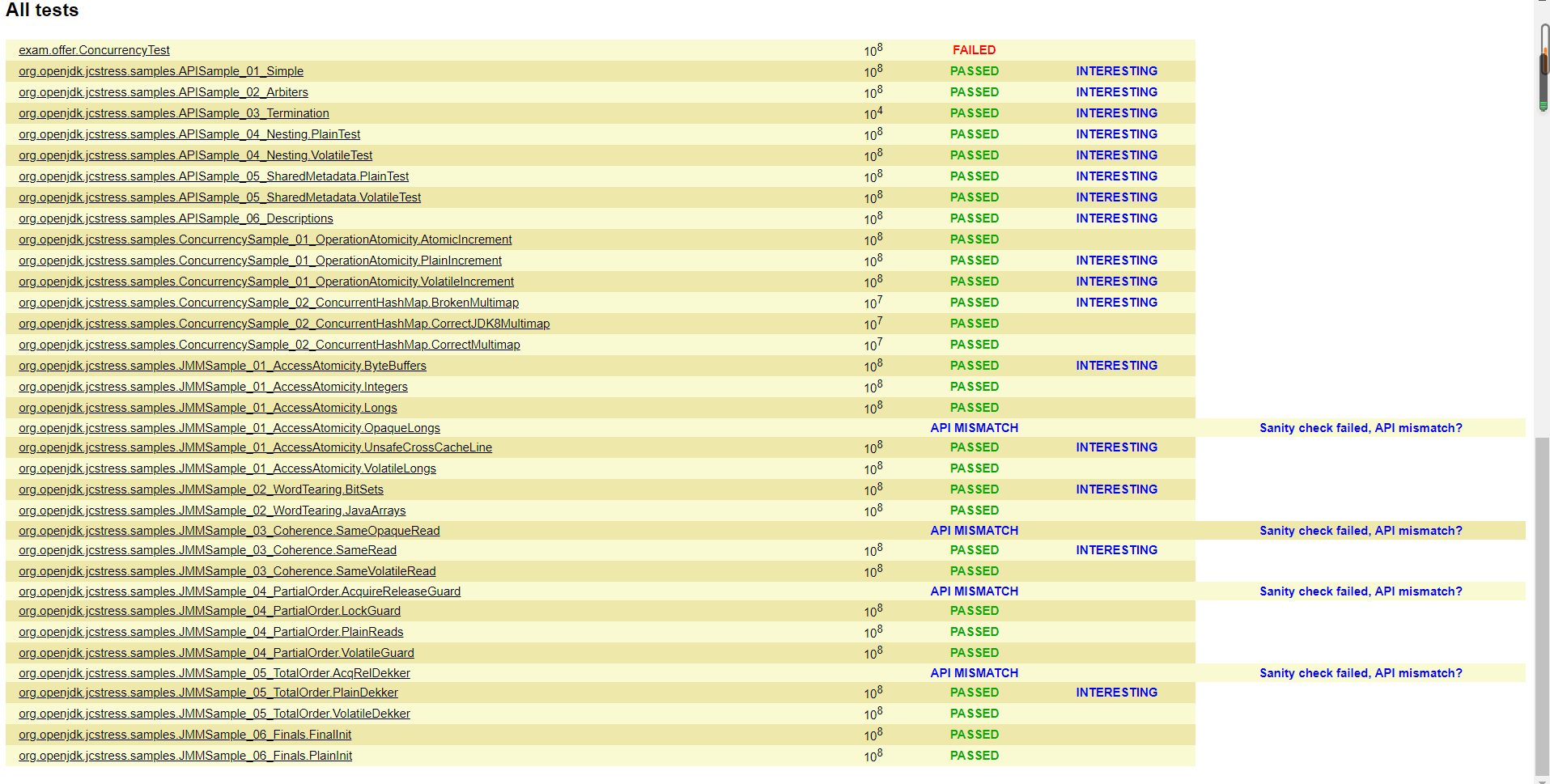 如何在IDEA中使用jcstress进行并发压力测试_idea怎么做压力测试-CSDN博客
