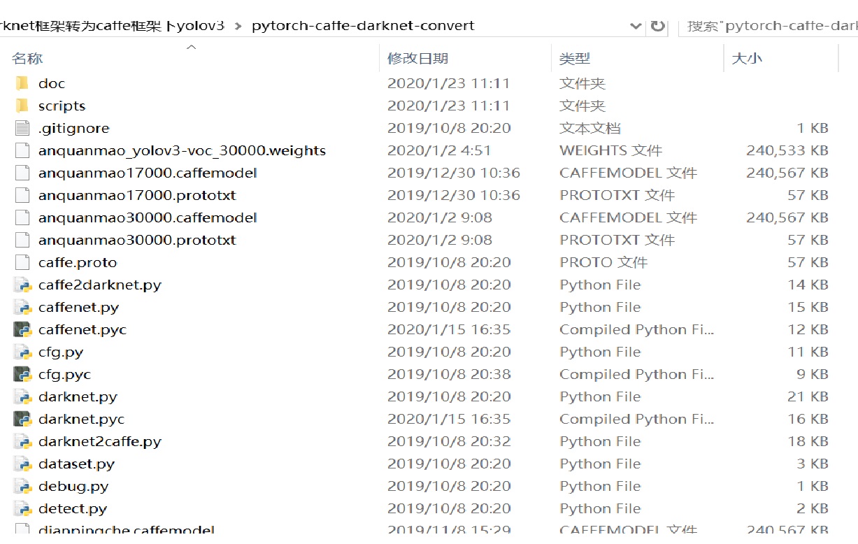 二、基于海思芯片：从算法到移植 darknet框架下yolov3转为caffe框架下_segnet caffe 海思-CSDN博客