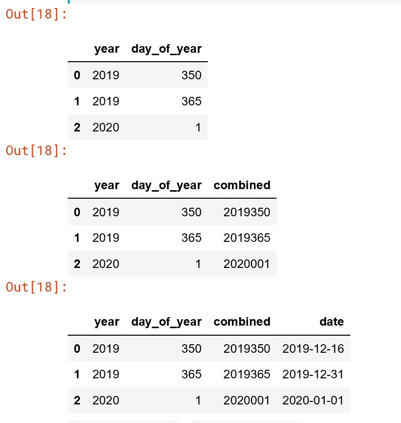 Python Pandas库操作的一百个技巧 新手必看 学会你就是pandas大佬python Unnamed 0行如何读取 Csdn博客