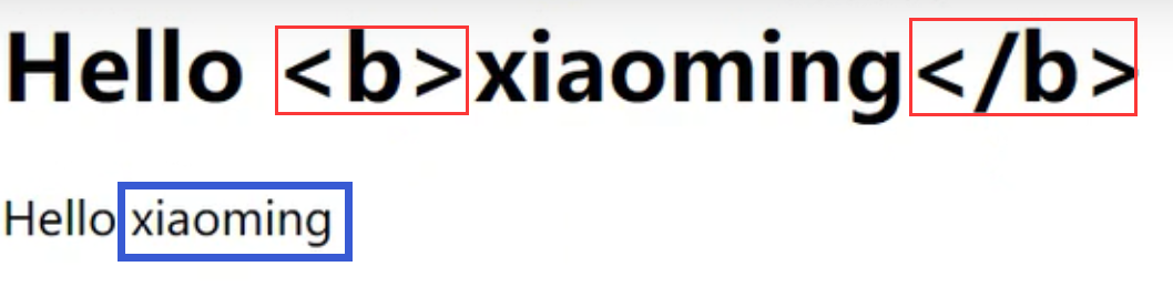 Flask之最易懂的基础教程一（2020年最新 从入门到精通） Csdn博客 
