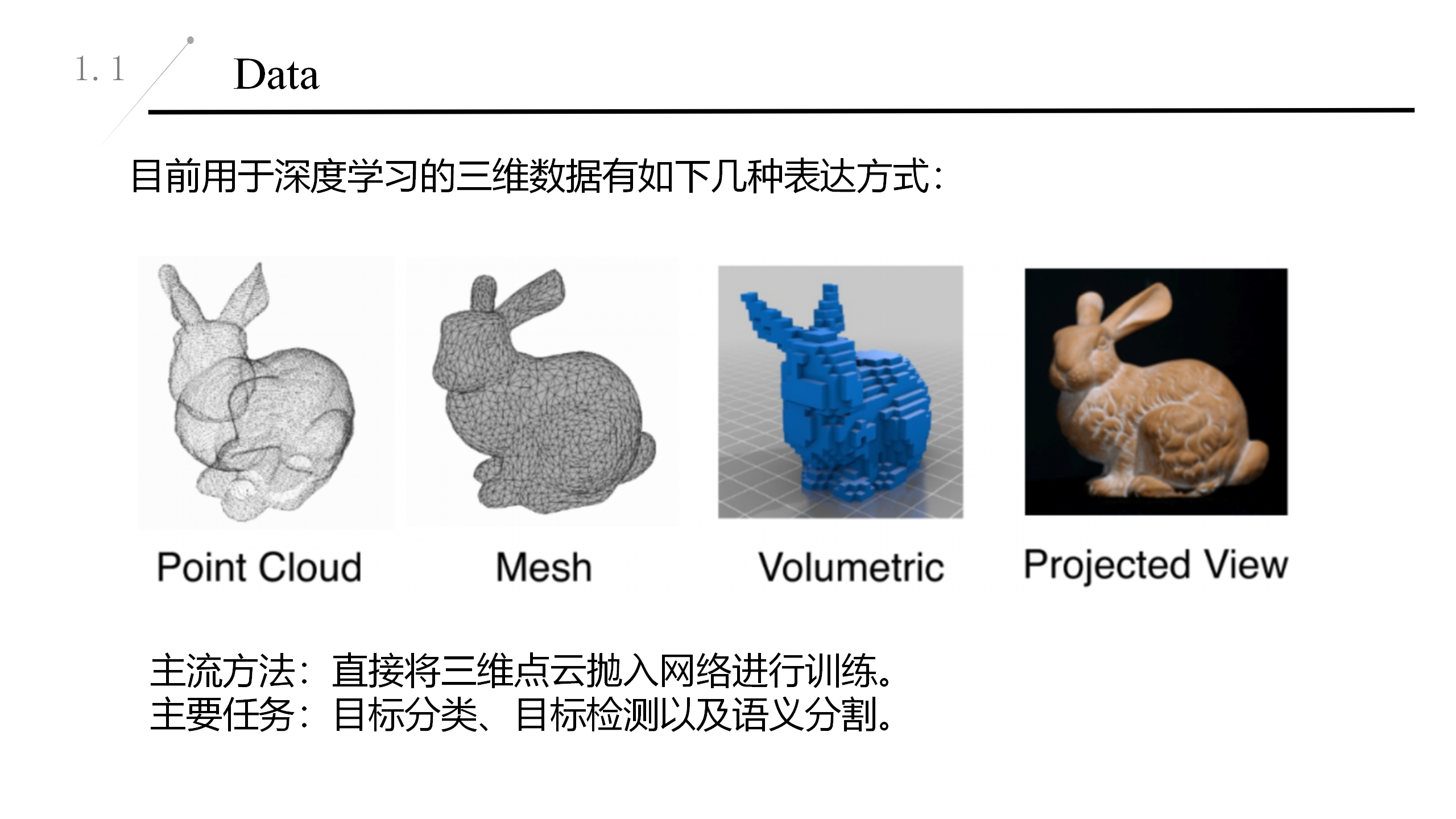 论文汇报PPT——Large-scale Point Cloud Semantic Segmentation with Superpoint Graphs_large-scale point ...