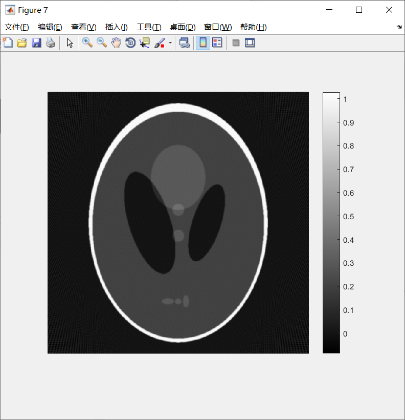 matlab中自带的CT投影与反投影函数(扇束、平行束及其之间的转化)_matlab投影函数-CSDN博客