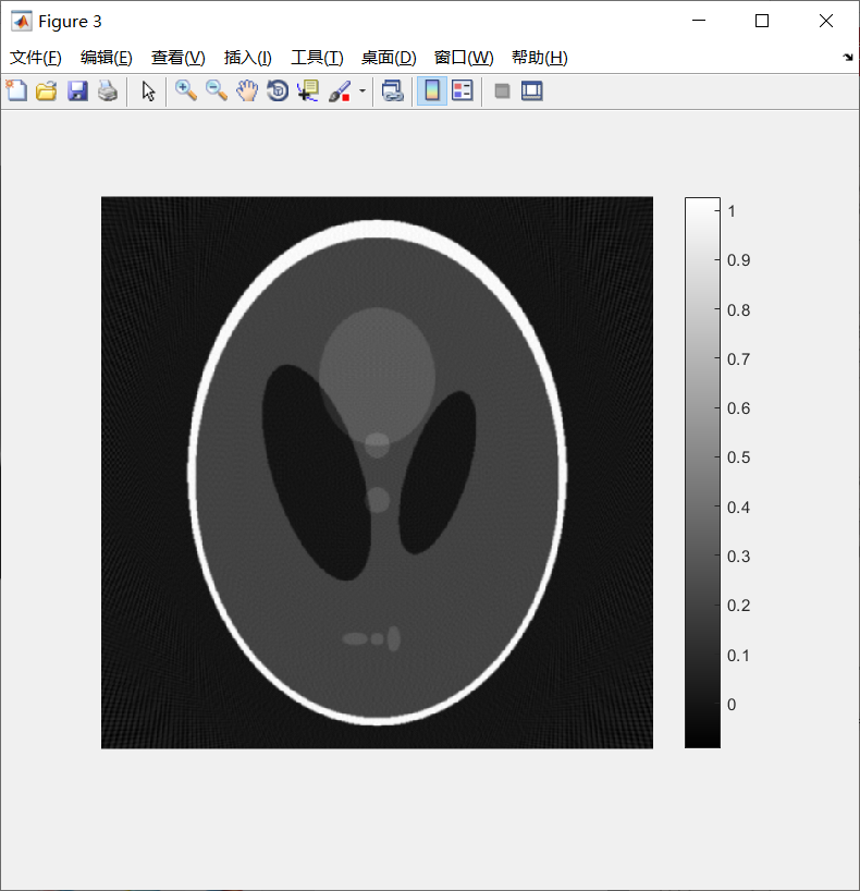 matlab中自带的CT投影与反投影函数(扇束、平行束及其之间的转化)_matlab投影函数-CSDN博客