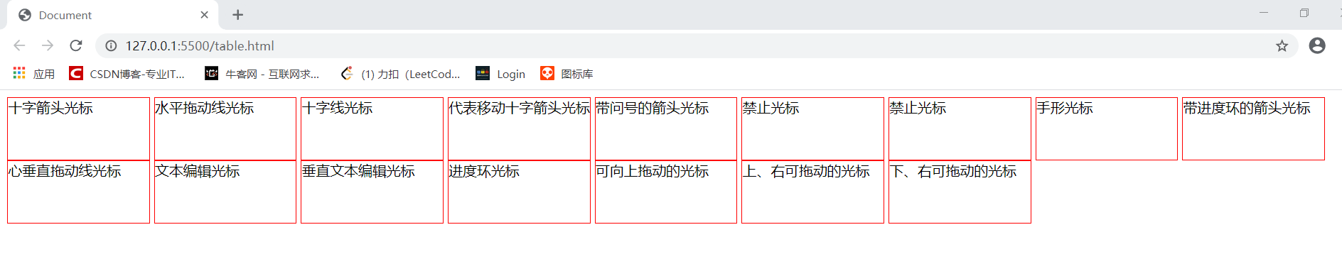 css3控制光标的属性_cursor: col-resize-CSDN博客