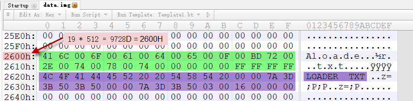 详解FAT12文件系统-CSDN博客